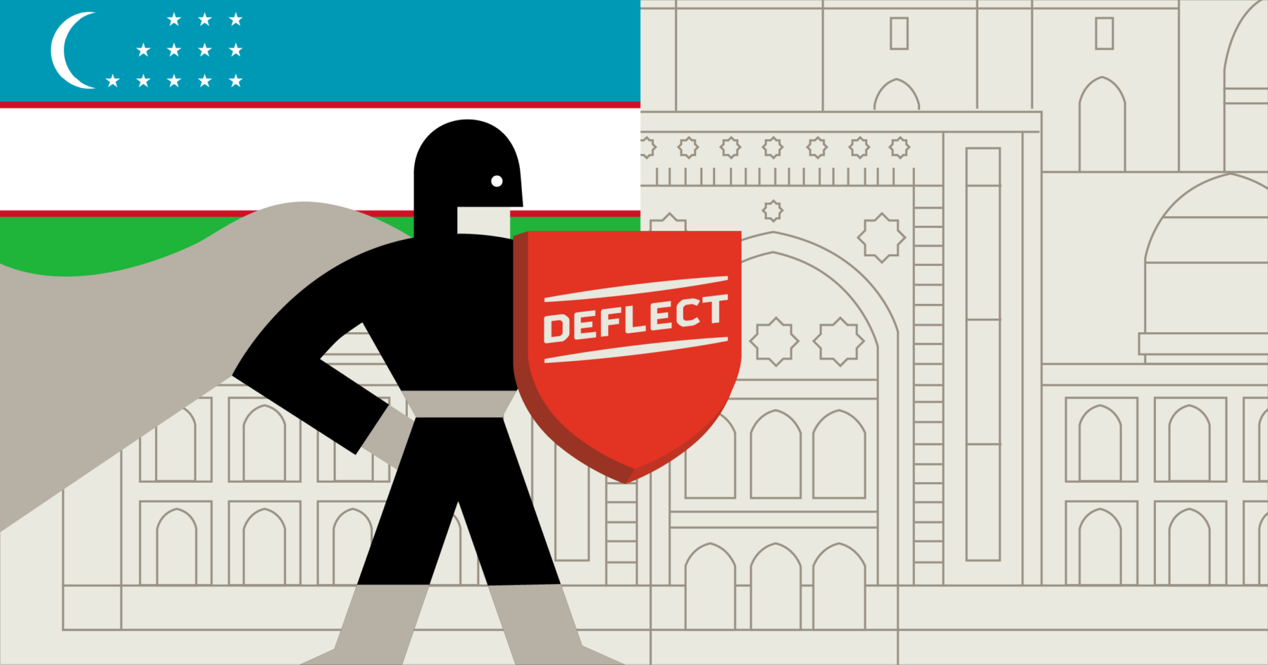 Deflect Labs Report #6: Phishing and Web Attacks Targeting Uzbek Human ...